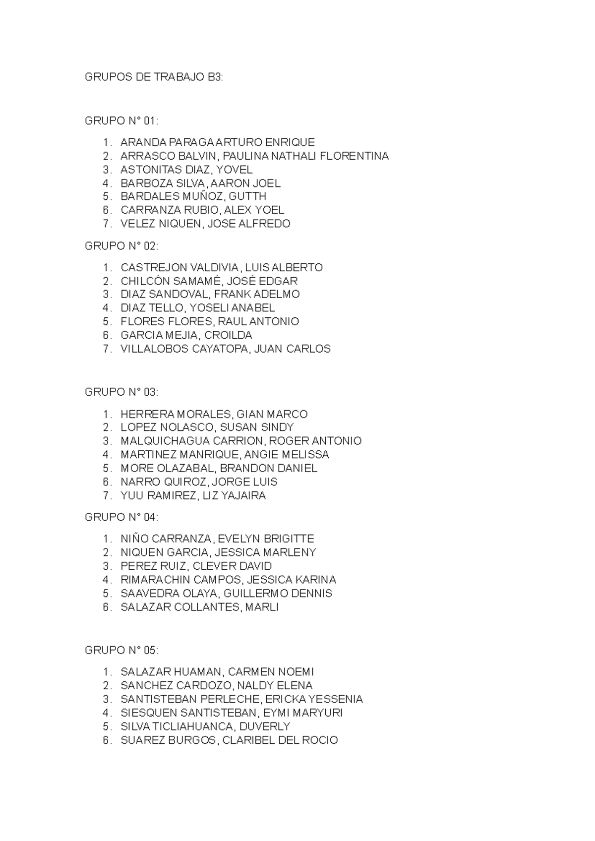 Grupos DE Trabajo B3 - LISTADO - GRUPOS DE TRABAJO B3: GRUPO N° 01: 1 ...