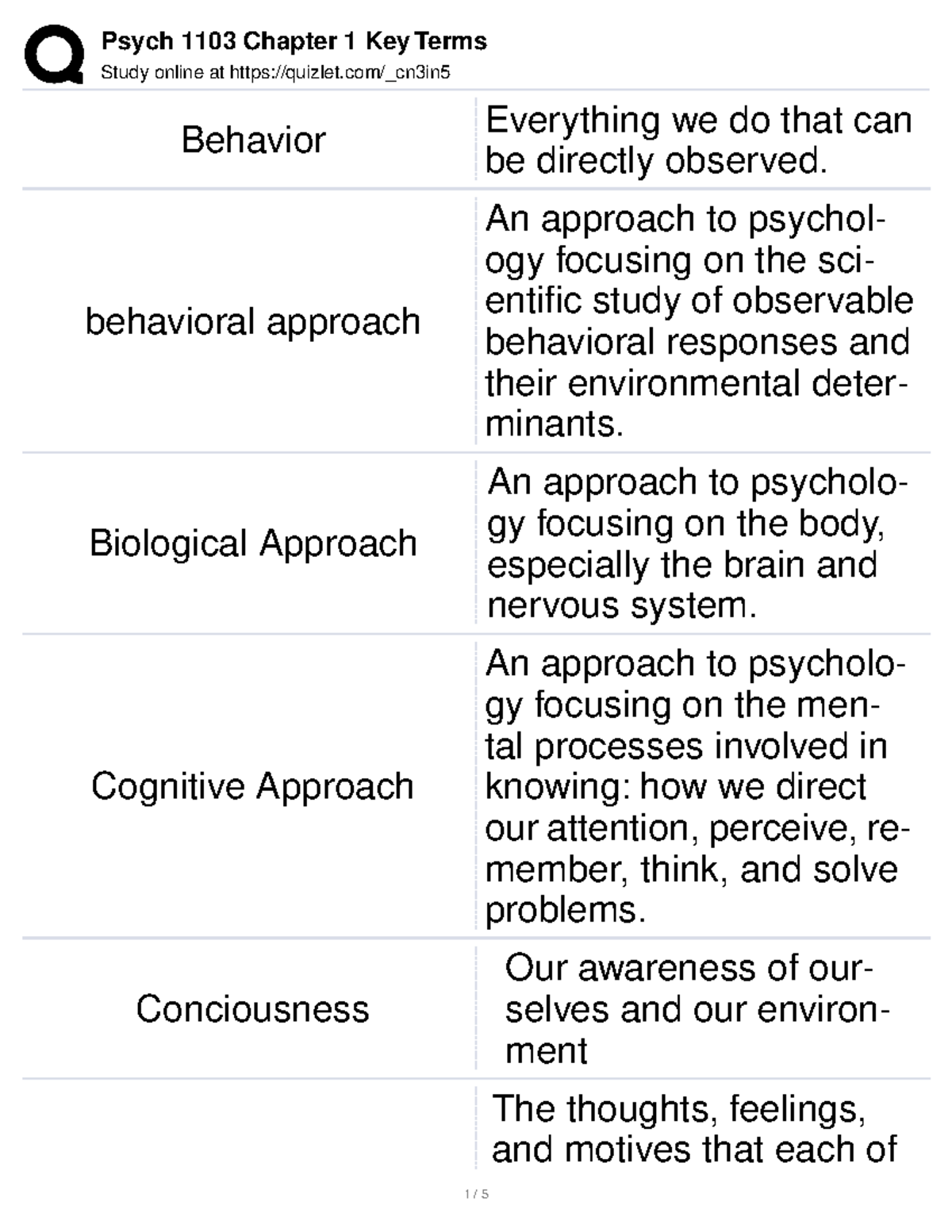 B7f3089f b7b1 4fe9 8736 d7828e1a39b0 - Study online at quizlet/_cn3in ...