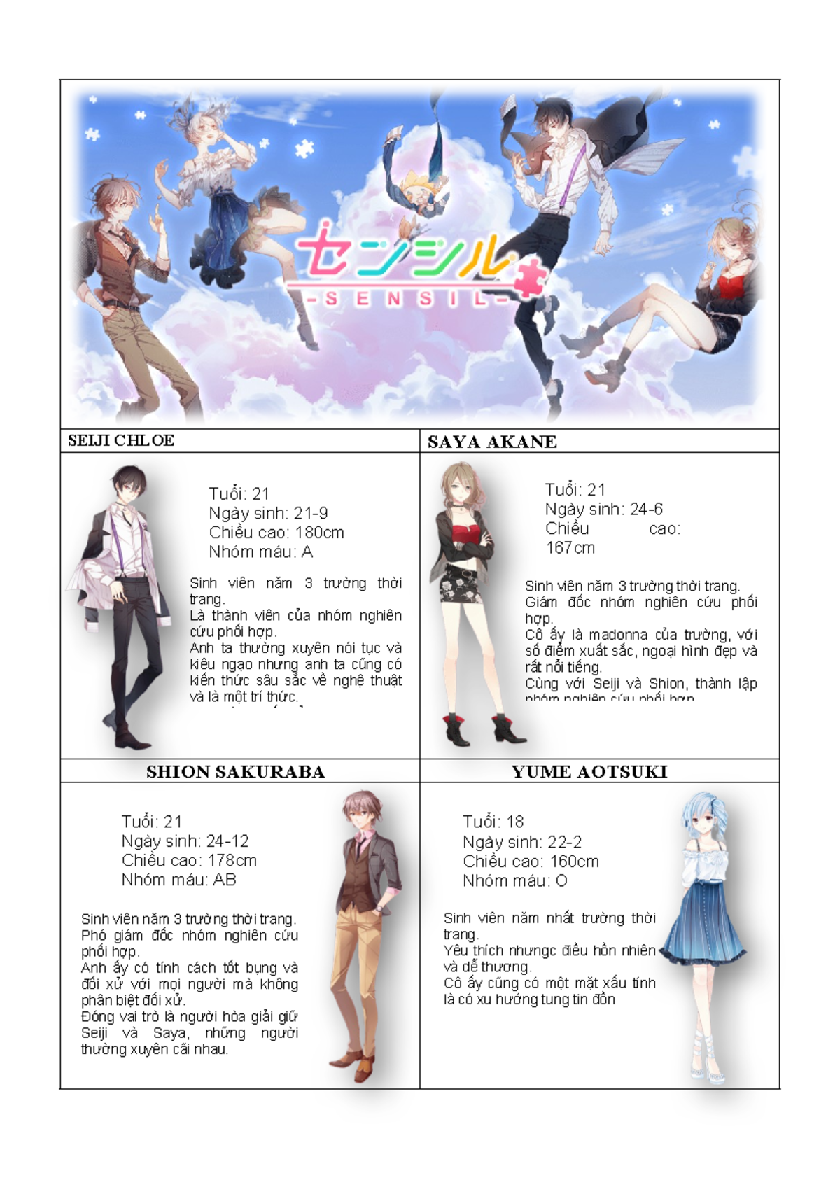 ASM tin - Copy - nghjk - SEIJI CHLOE SAYA AKANE SHION SAKURABA YUME AOTSUKI Tuổi: 21 Ngày sinh ...