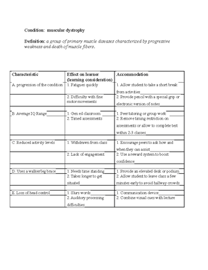 EBP Comparison Worksheet - EBP Comparison Worksheet Practice/Program 1 ...
