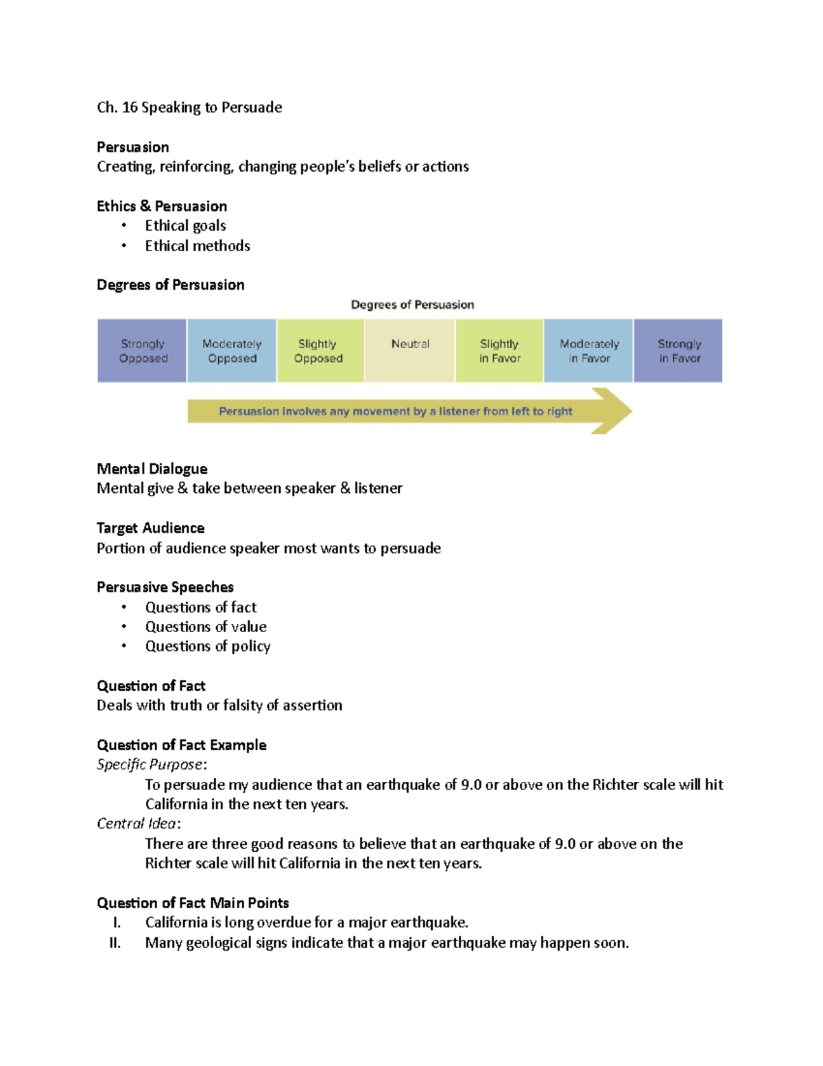 Ch. 16 (COMM 211) Part 1 - Professor: Shawndee Fluker - Ch. 16 Speaking ...