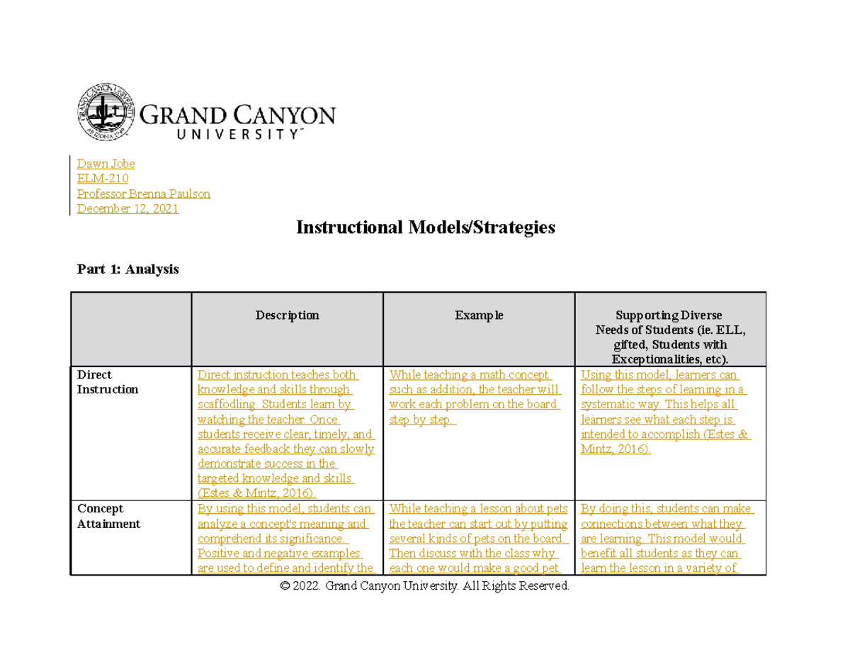 Week 4 Instructional Models or Strategies - Dawn Jobe ELM- Professor ...