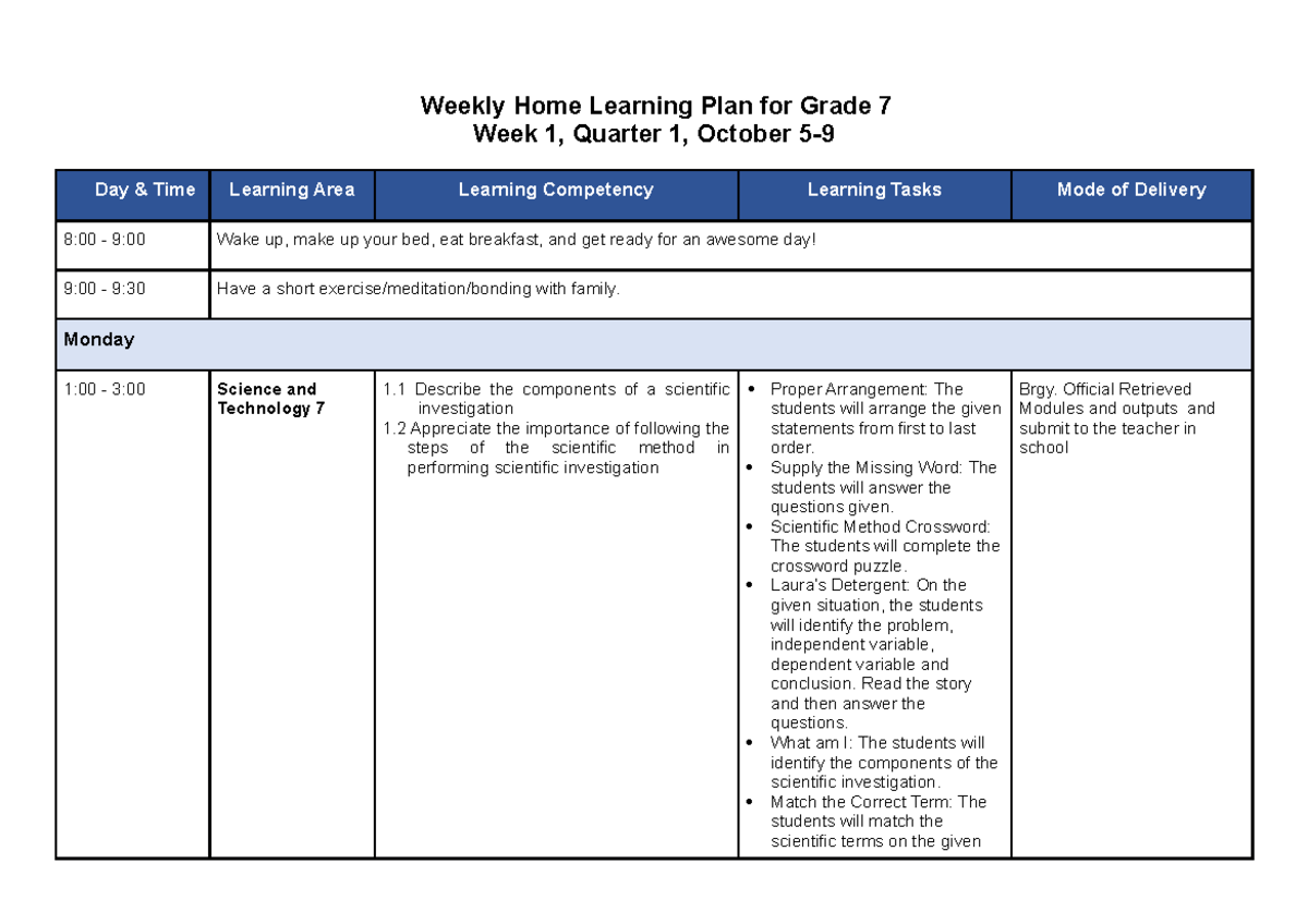 WHLP G7 - Aaaa - Weekly Home Learning Plan for Grade 7 Week 1, Quarter ...