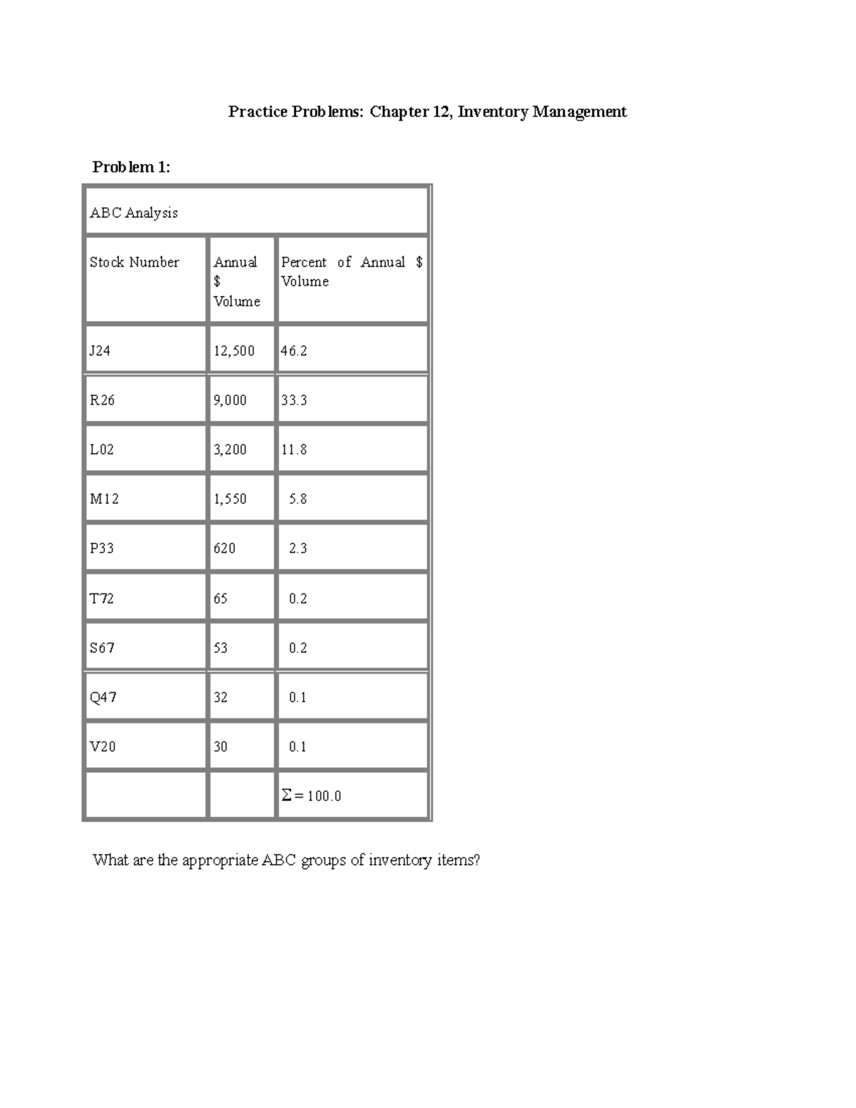 Ch12pp - Database Chapter 12 Solutions - Practice Problems: Chapter 12 ...