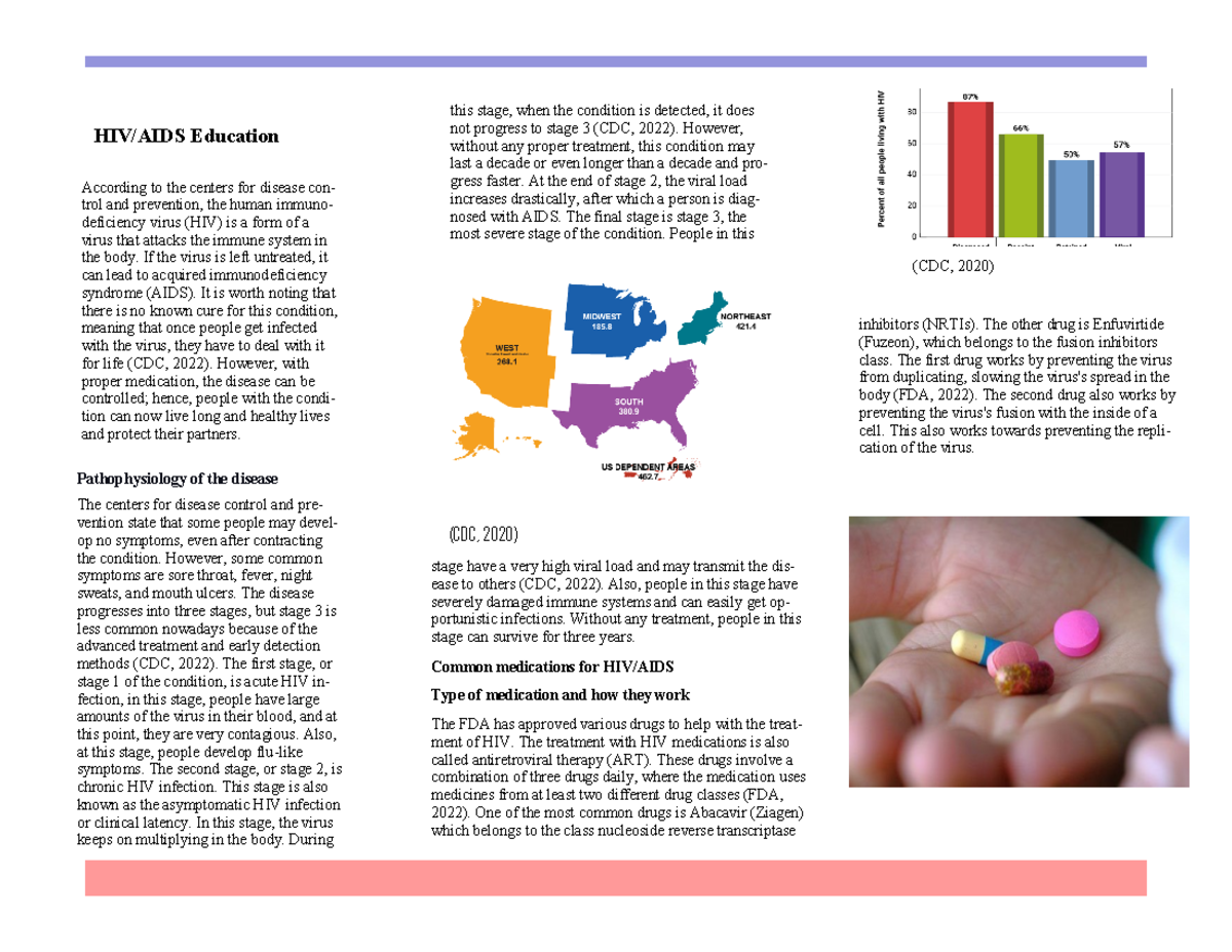 Patient education project - According to the centers for disease con ...