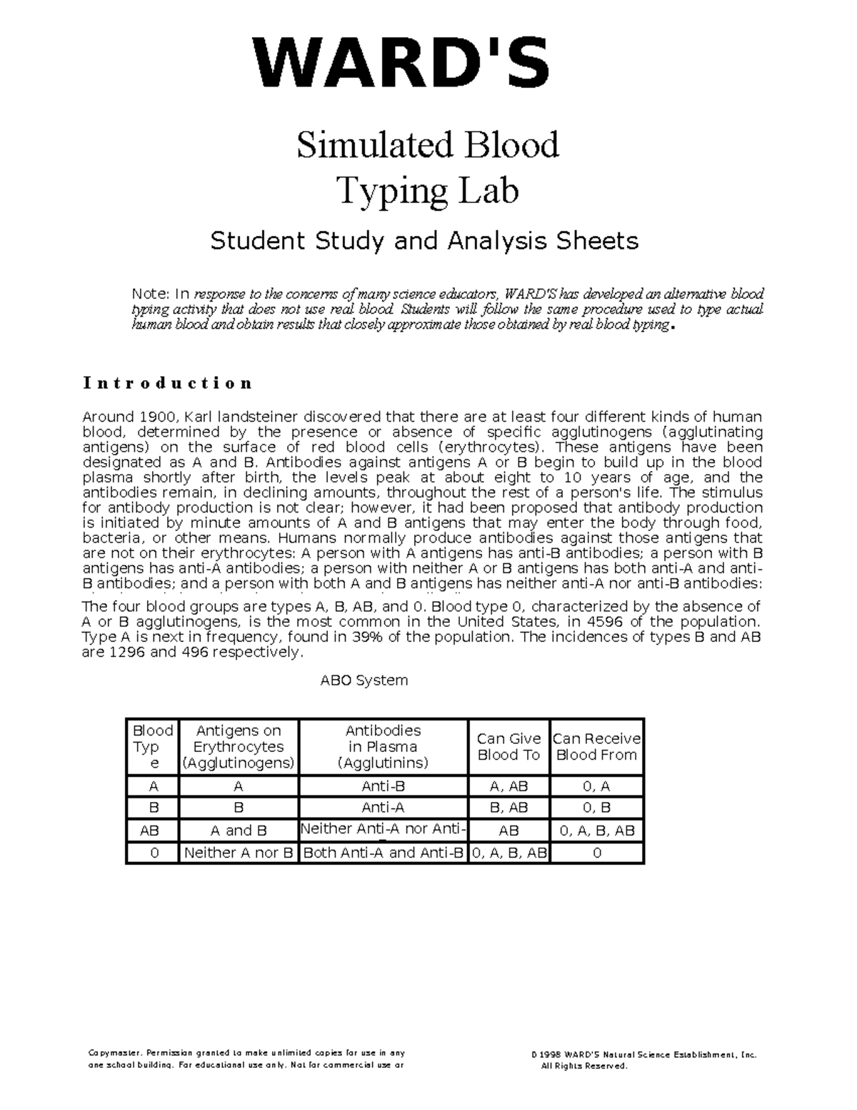 Simulated Blood Typing Activity - WARD'S Student Study and Analysis ...