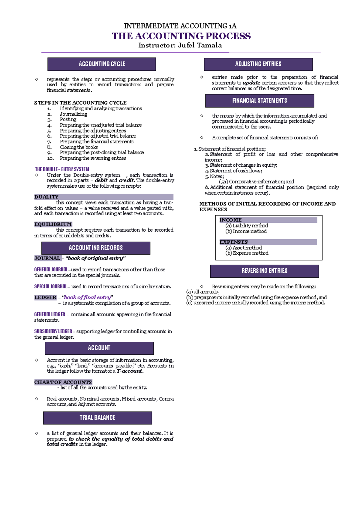 Accounting Process - INTERMEDIATE ACCOUNTING 1A THE ACCOUNTING PROCESS ...