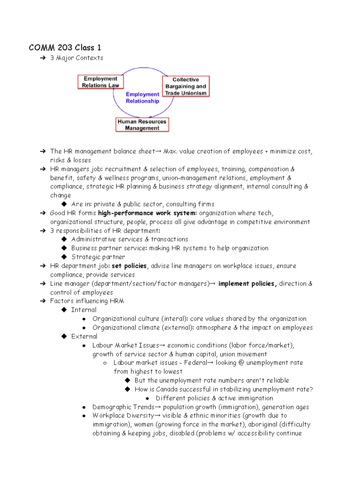 COMM 203 Class 1-3 - Lecture notes 1-3 - COMM 203 Class 1 3 Major ...