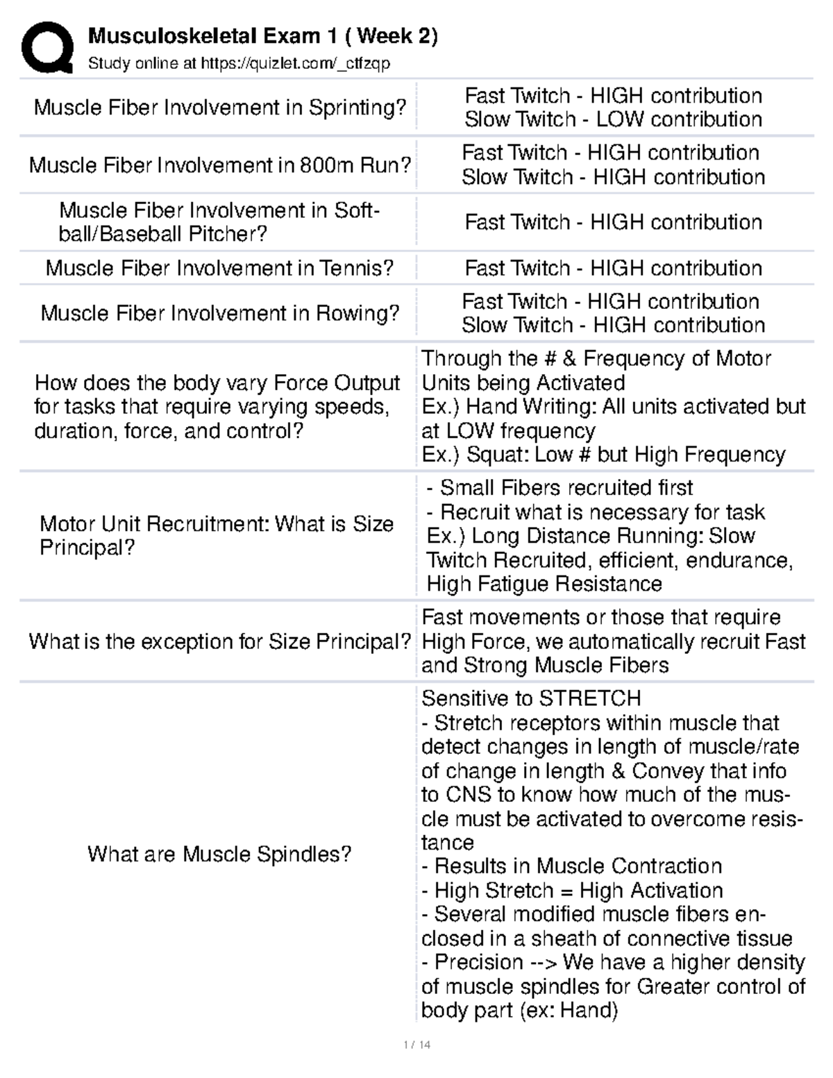 Quizlet Notes Exam 1 - Study online at quizlet/_ctfzqp Muscle Fiber ...