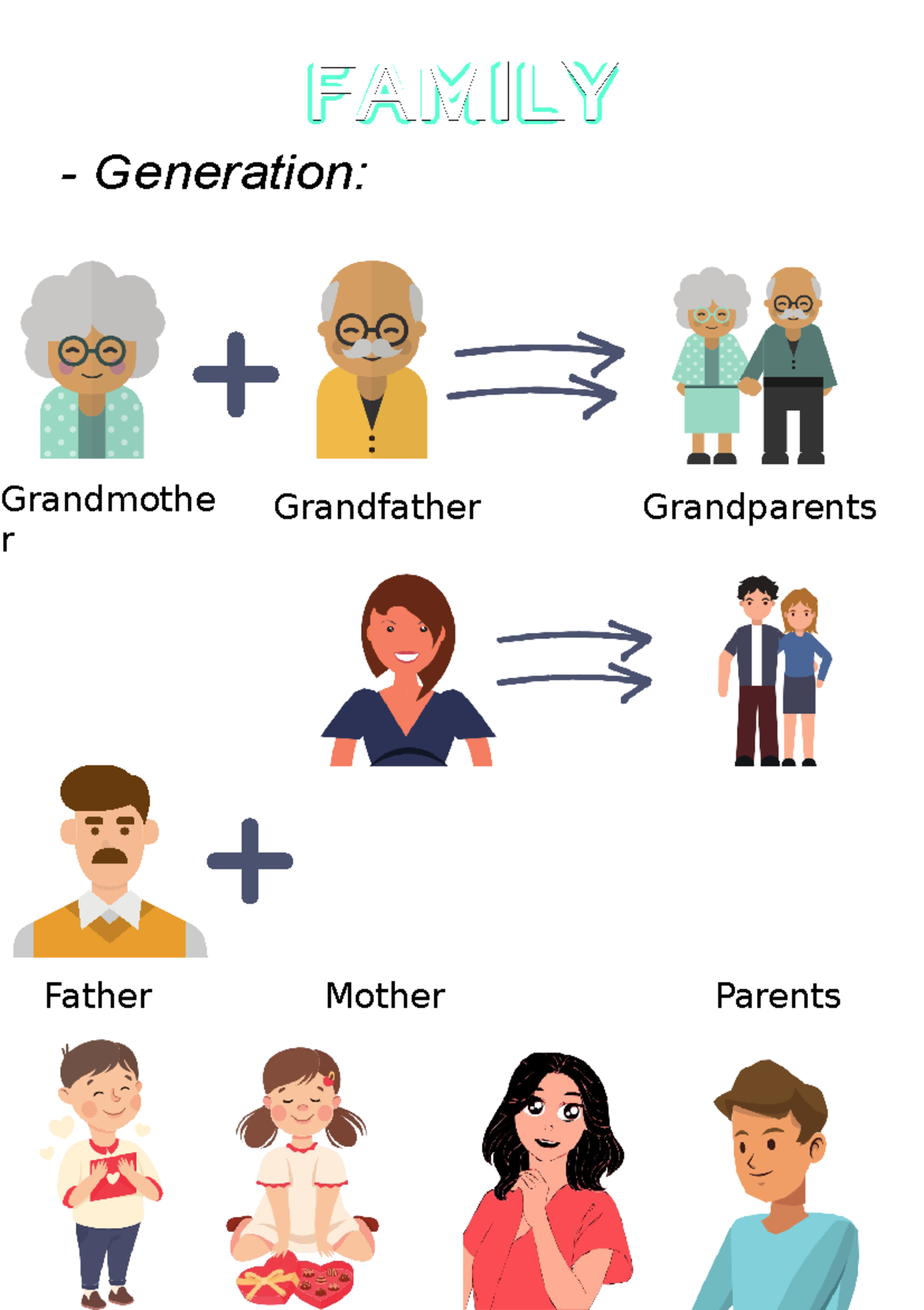 Từ vựng - cực hay - Tài chính quốc tế - FAMILYFAMILY - Generation ...
