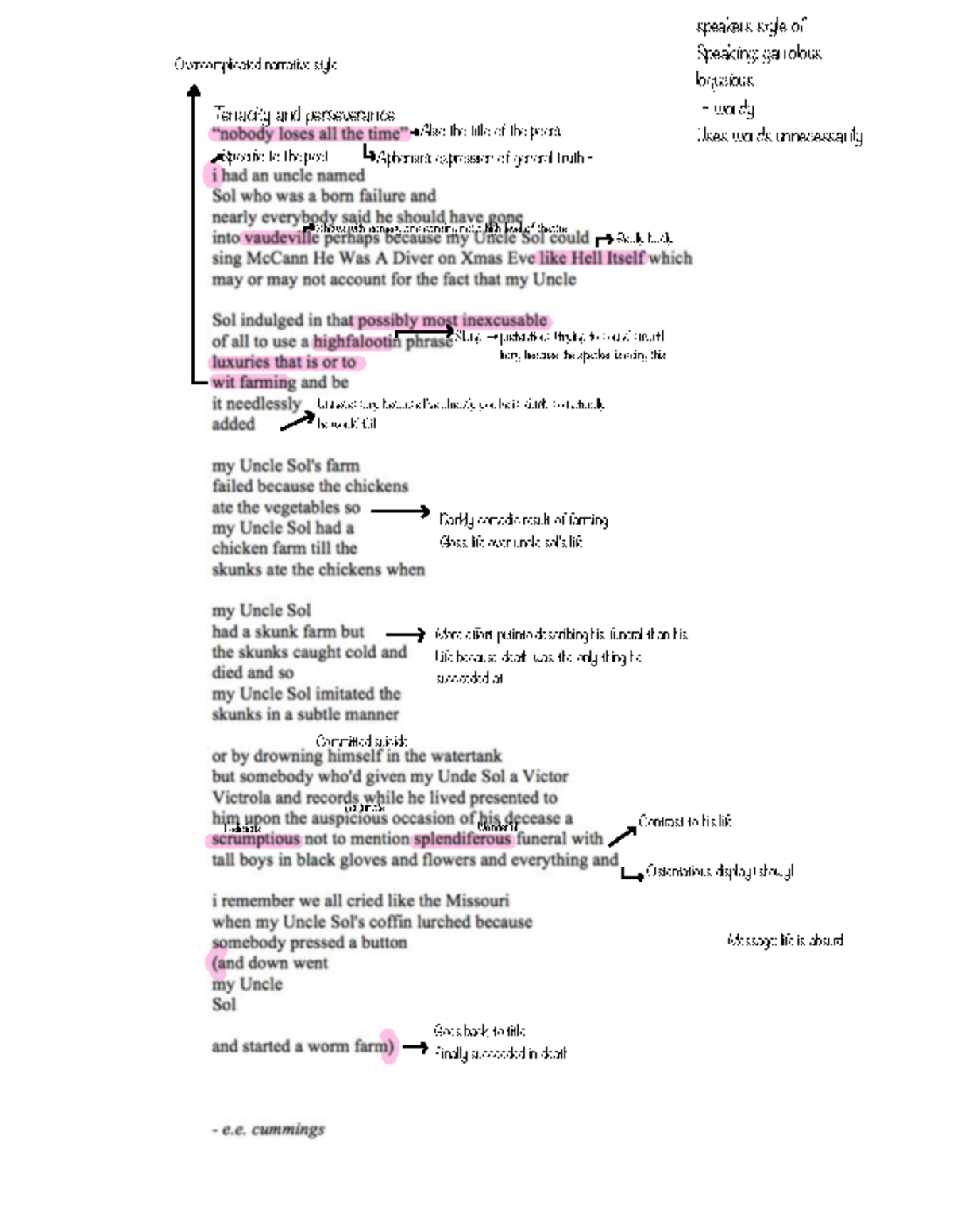 Nobody Loses all the time poem analysis - Tenacity and perseverance ...