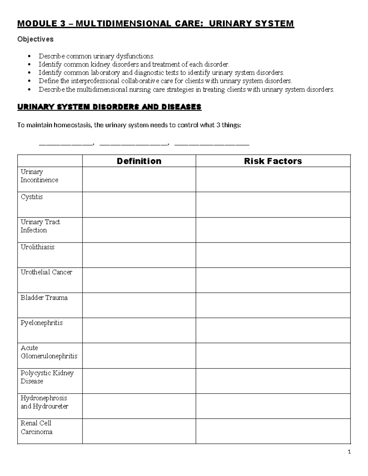 Module 3 Mdciii - MODULE 3 – MULTIDIMENSIONAL CARE: URINARY SYSTEM ...