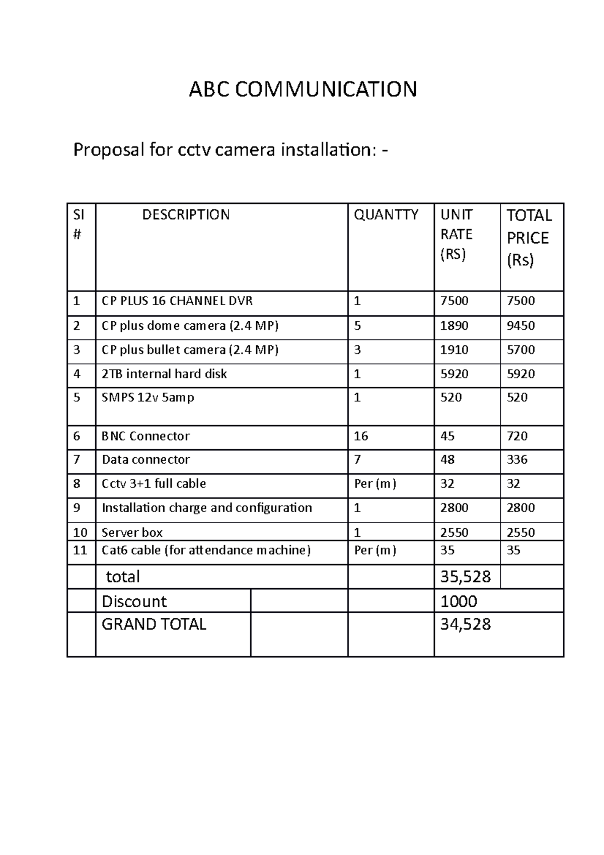 Proposal for cctv camera installation - ABC COMMUNICATION Proposal for ...