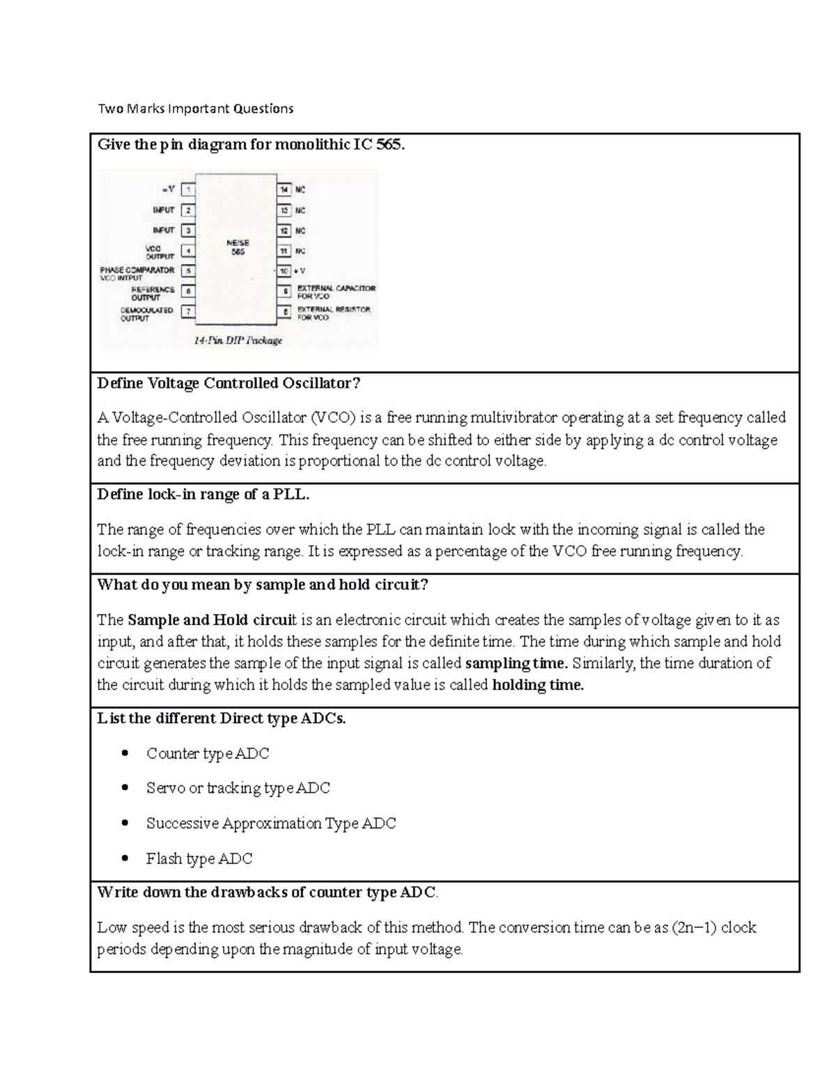 Two marks LIC - VCO,PLL, Sample and Hold circuits... - Two Marks ...