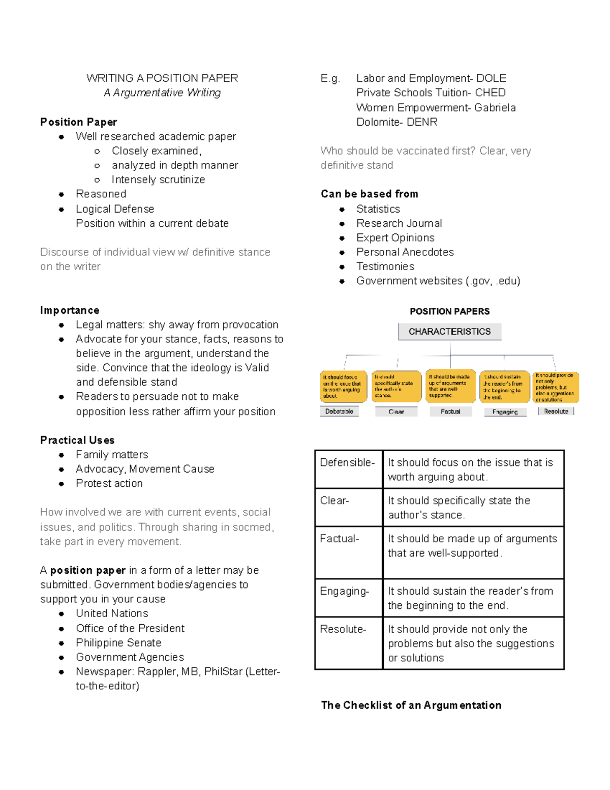 Academic Writing notes on Position Paper, Technical Writing, and Data ...