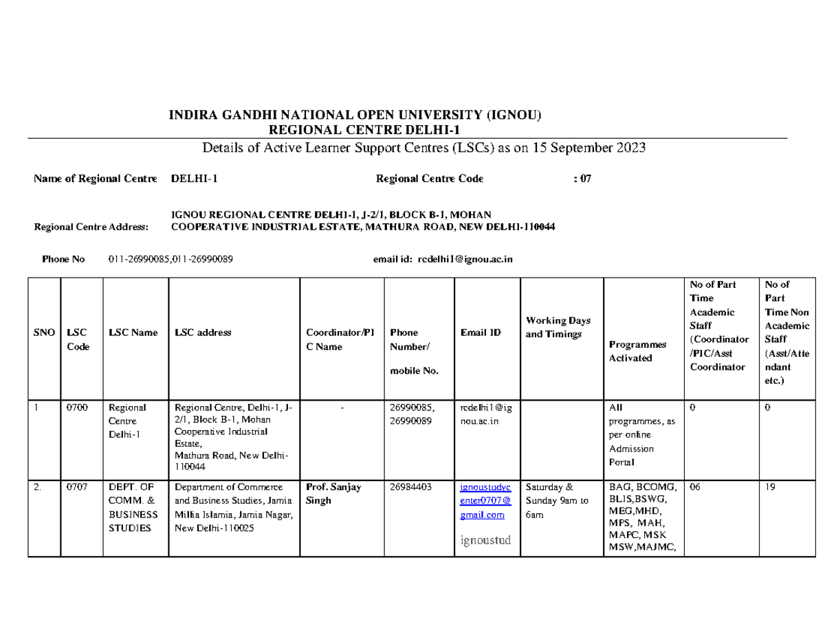 Study Centre details as of 15th September 2023 - INDIRA GANDHI NATIONAL ...