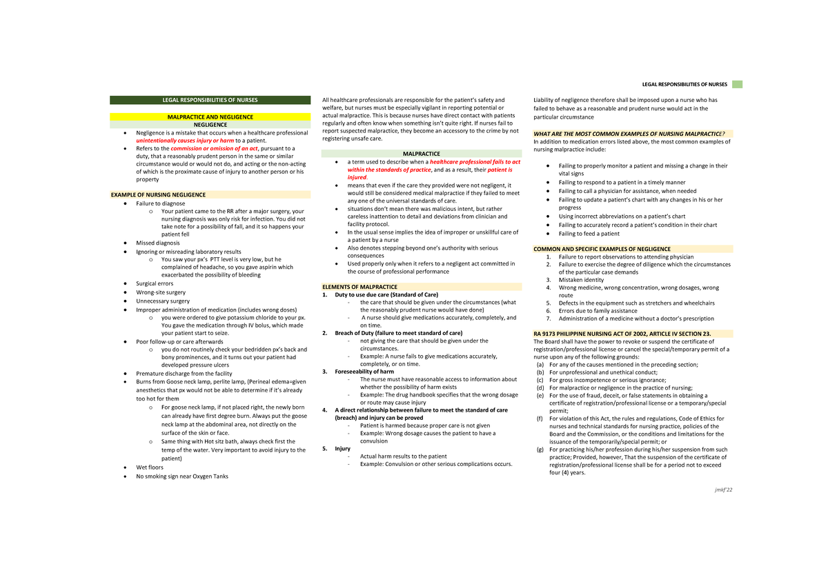 Leadership nursing - LEGAL RESPONSIBILITIES OF NURSES MALPRACTICE AND ...
