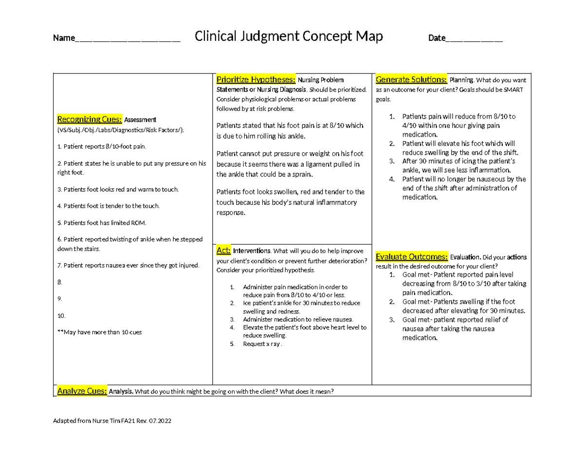 Concept MAP PAIN - Name________________________ Clinical Judgment ...