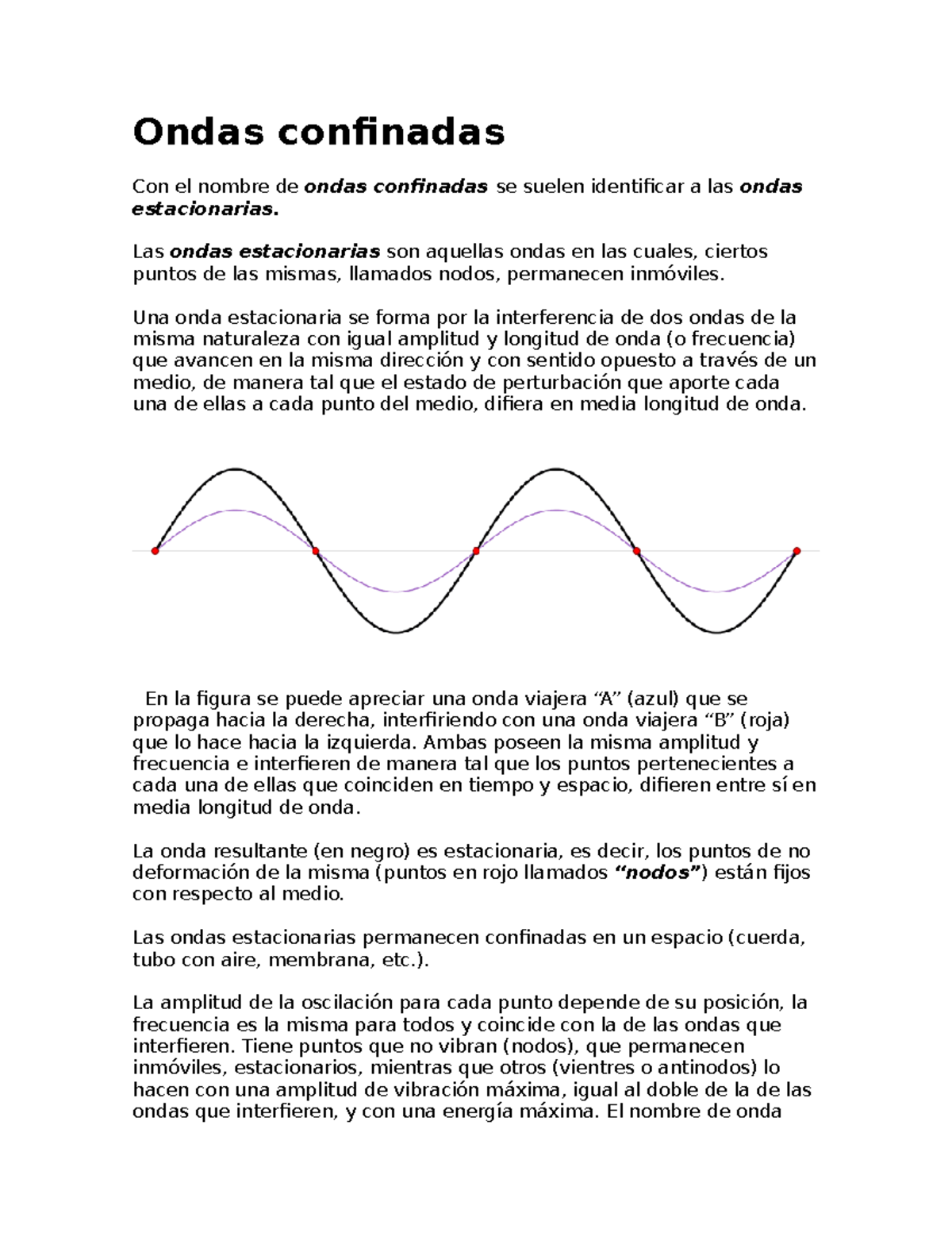 Ondas confinadas de Fisica de las Radiaciones - Ondas confinadas Con el ...