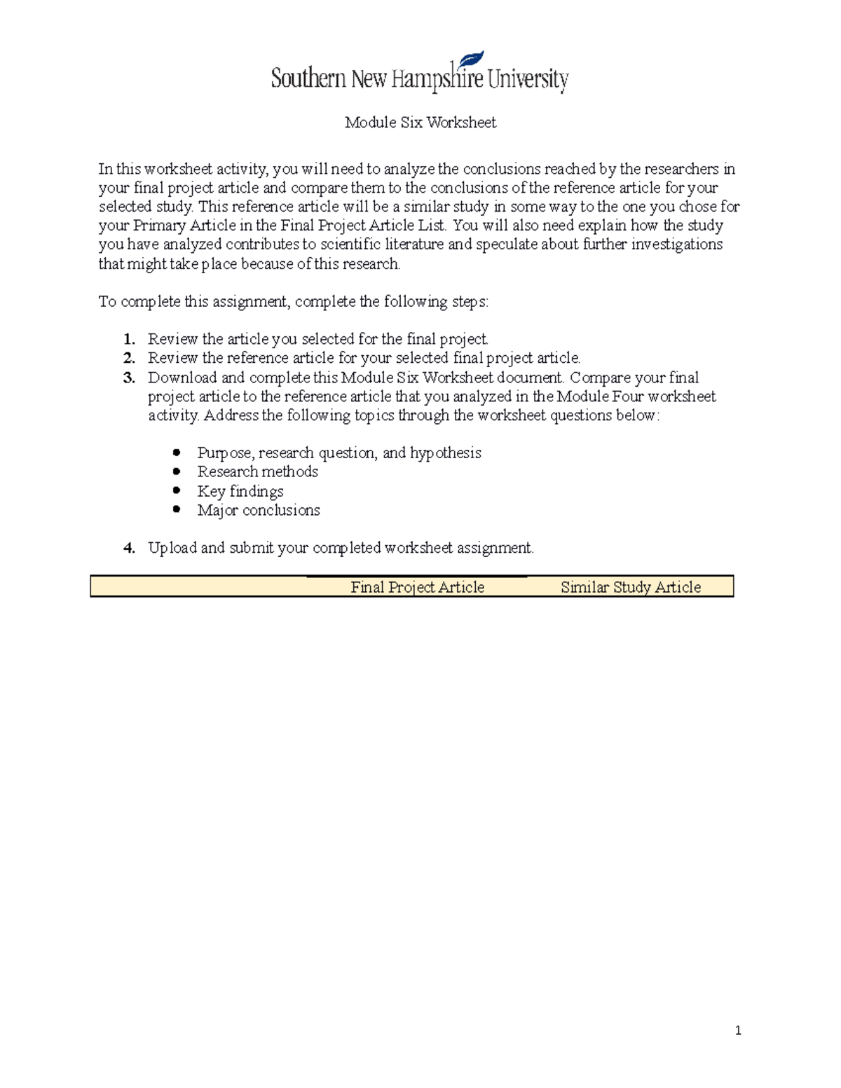 IHP 340 Module Six Worksheet - Module Six Worksheet In this worksheet ...
