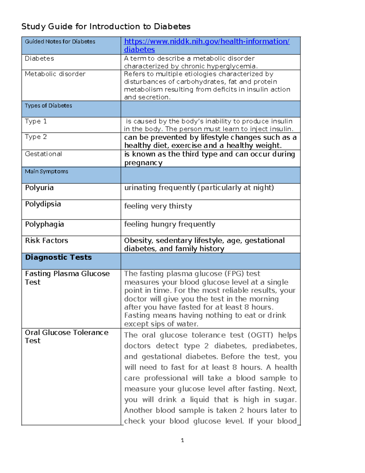 Study Guide for Introduction to Diabetes Answers - Study Guide for ...