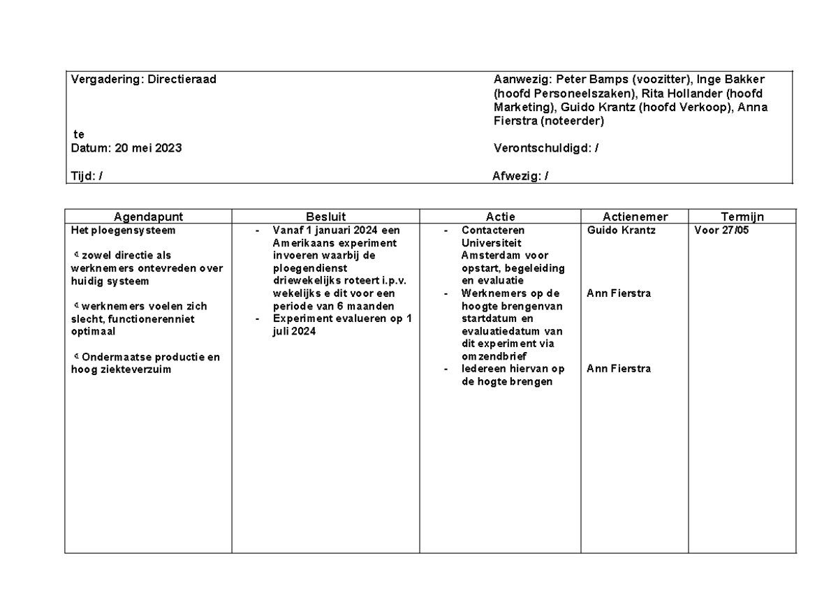 Notuleerblad - Vergadering: Directieraad Aanwezig: Peter Bamps ...