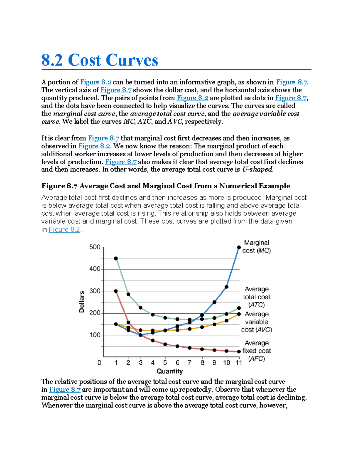 8.2 Cost Curves - 8 Cost Curves A portion of Figure 8 can be turned ...