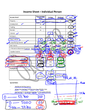 AS1-ACC3004 21402764 - Taxation midterm student sample - Part A ...