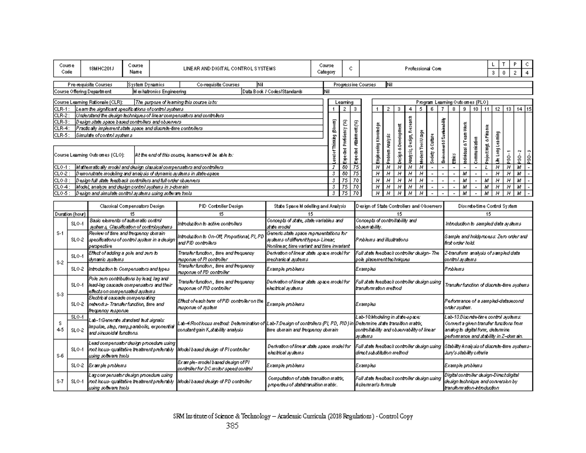 Linear Digital Control Systems 18mhc201j Srm Institute Of Science