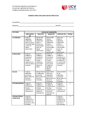 Examen PLC IV Nivel 2023-2 9no Plan C (Salida) - PRUEBA DE NIVEL DE LOGRO DE COMPETENCIAS DE FIN ...
