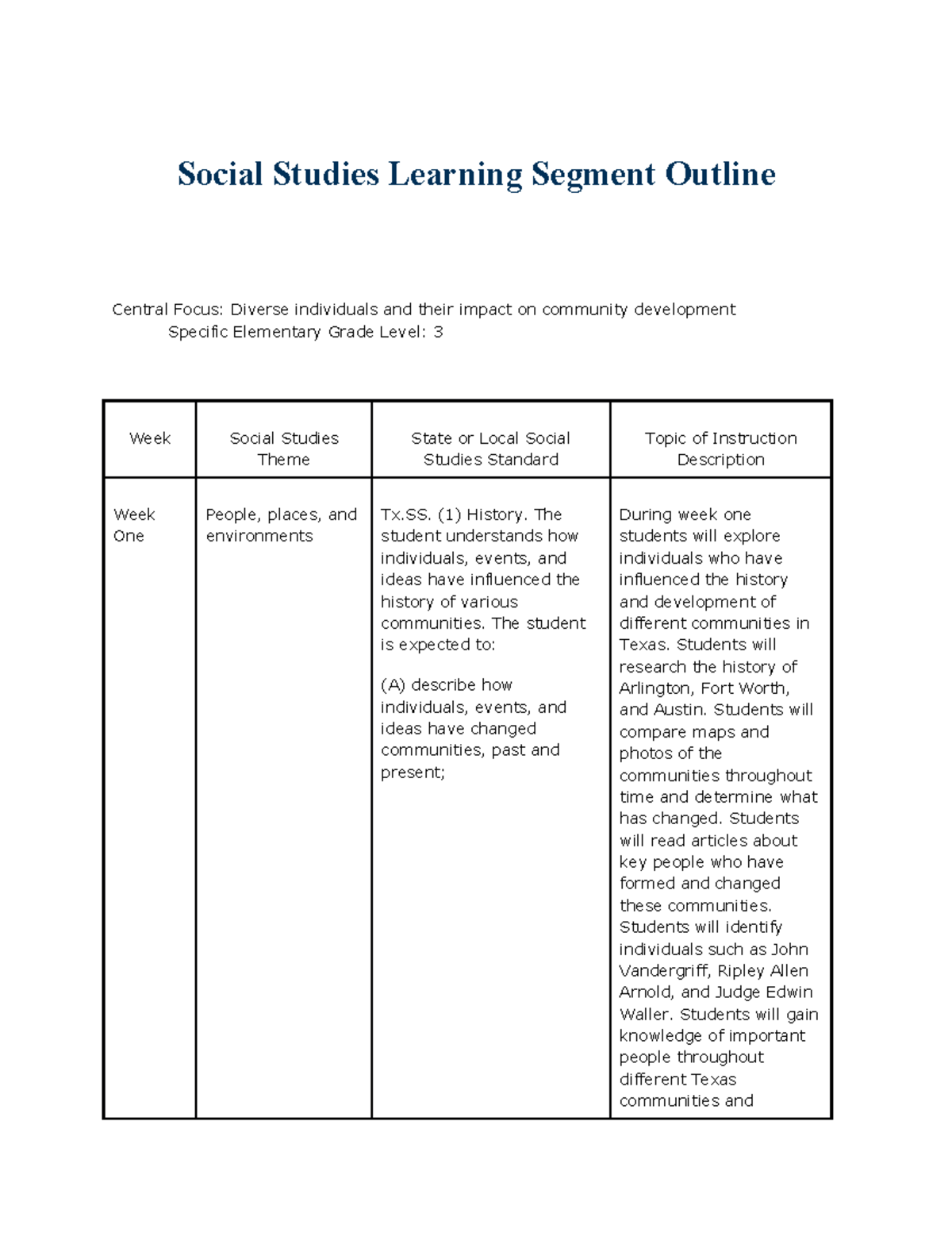 SS UNIT 1 - part one of the task - Social Studies Learning Segment ...