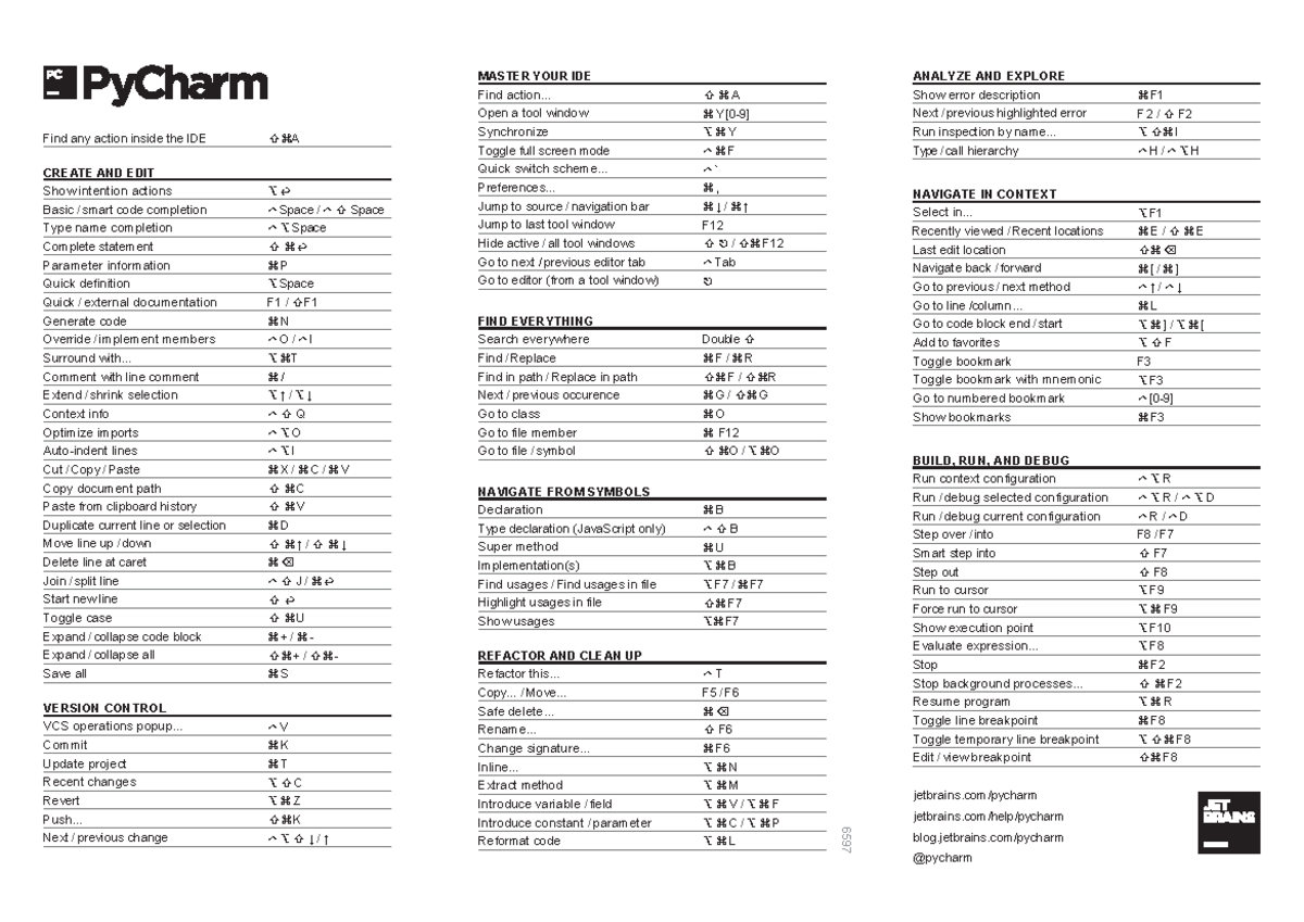 Reference Card For Mac - pycharm - 6597 MASTER YOUR IDE Find action... ⇧ ⌘ A Open a tool window ...