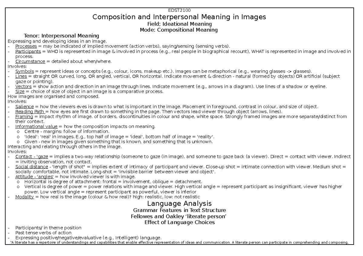 EDST2100 Exam Sheet - EDST Composition and Interpersonal Meaning in ...