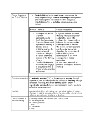 Barsch Learning Styles Inventory 11 - Adapted from: Congos, Dennis H ...