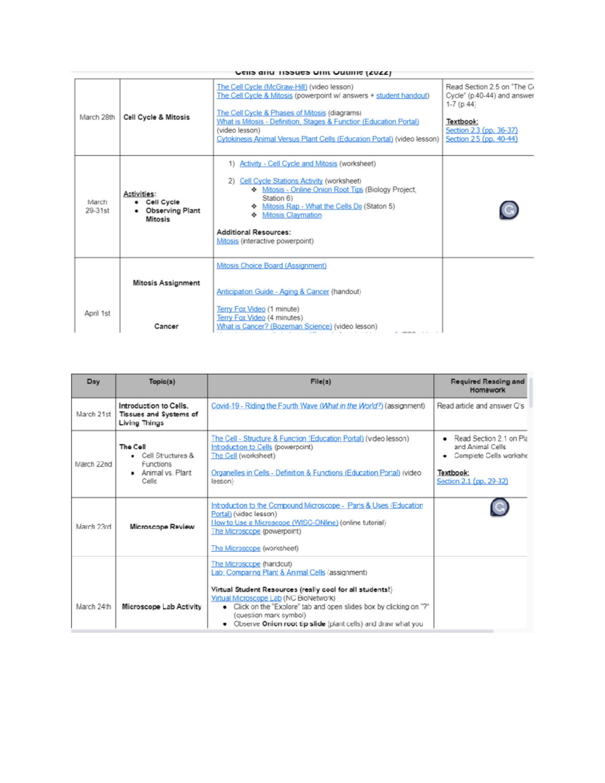 BIOLOGY UNIT REVIEW - Studocu