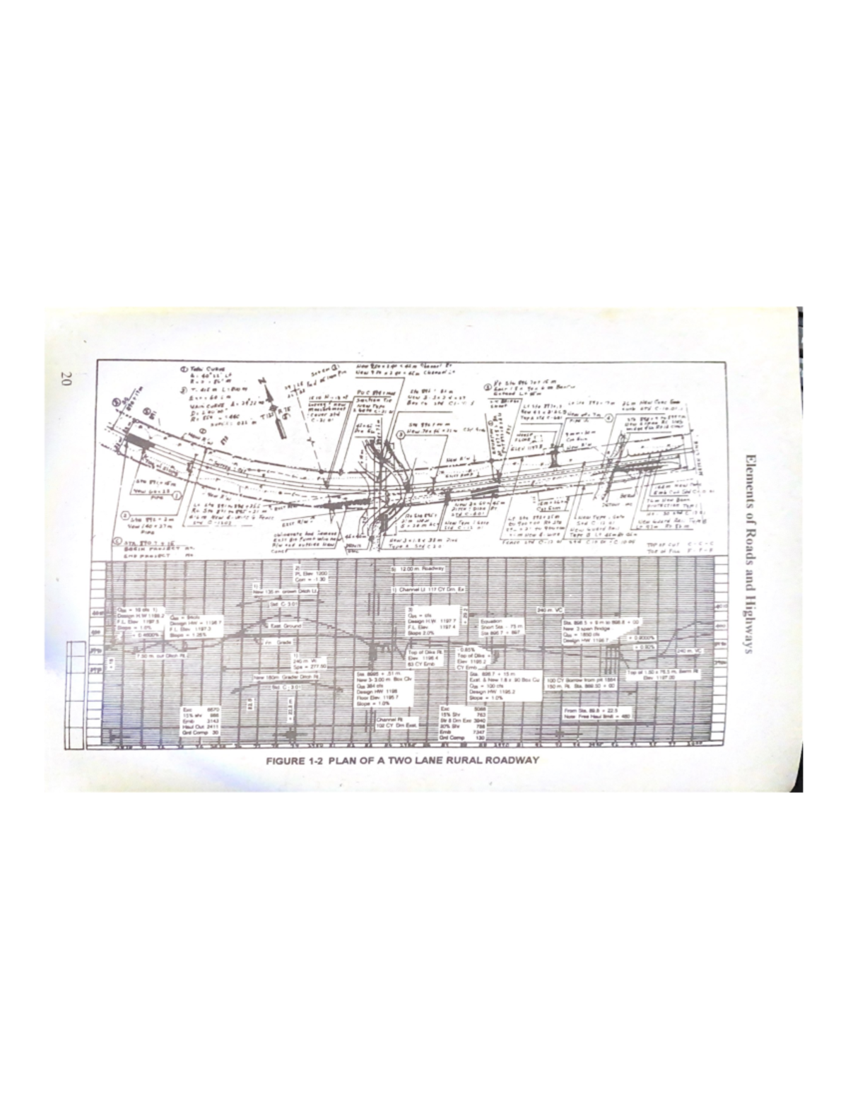 Location Survey Eng Surveys - BS Electrical Engineering - Studocu