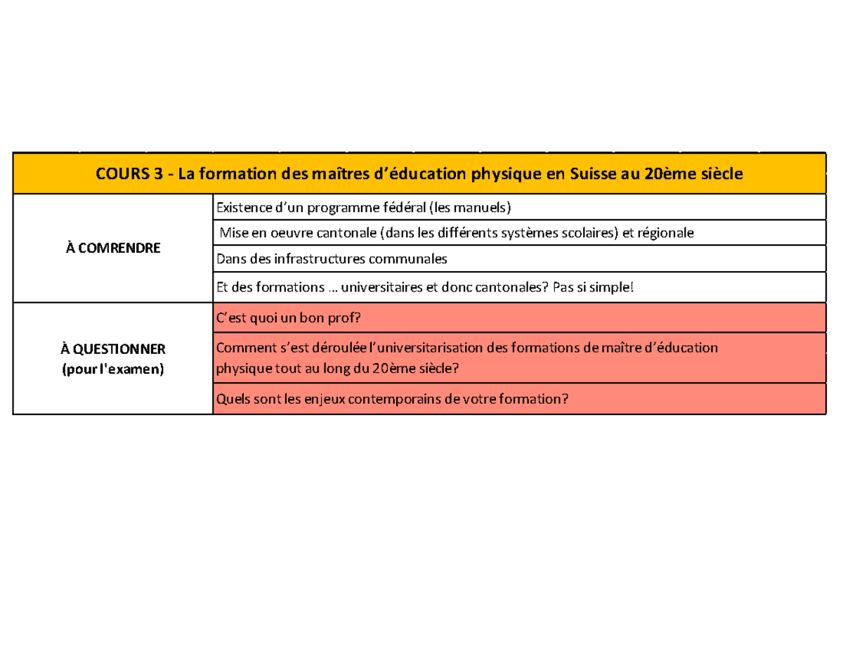 RÉsumÉs - Cours 3 & 4 - Warning: TT: undefined function: 32 Warning: TT: undefined function: 32 ...