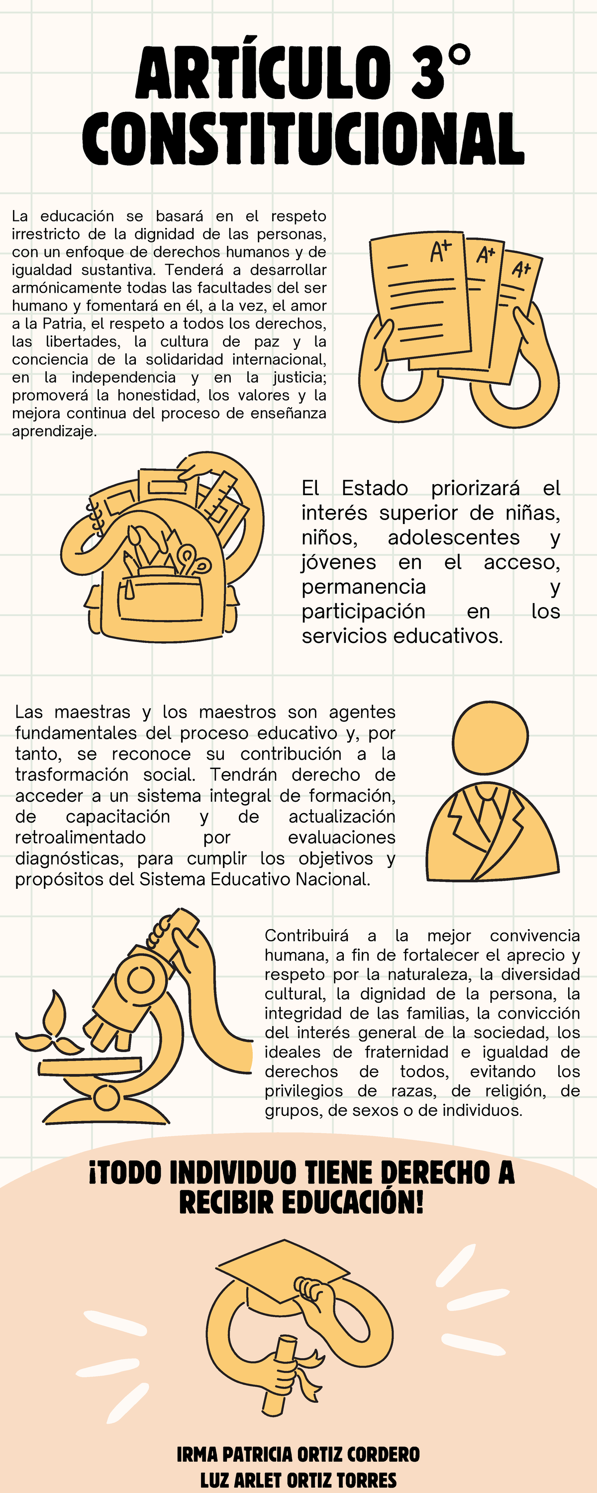 Infografía- Articulo 3° - ¡TODO INDIVIDUO TIENE DERECHO A RECIBIR ...