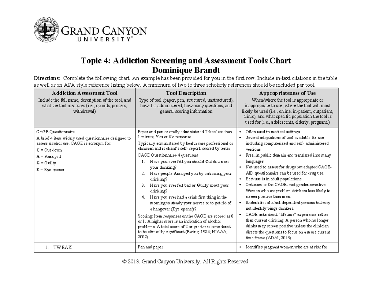 T4-Addiction Screening Assessment Tool Chart - Topic 4: Addiction ...