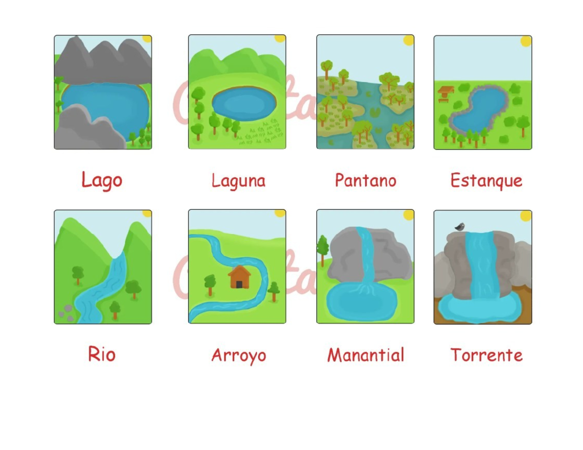 Qué Son Los Cuerpos De Agua Qué Son Los Cuerpos De Agua Los Cuerpos
