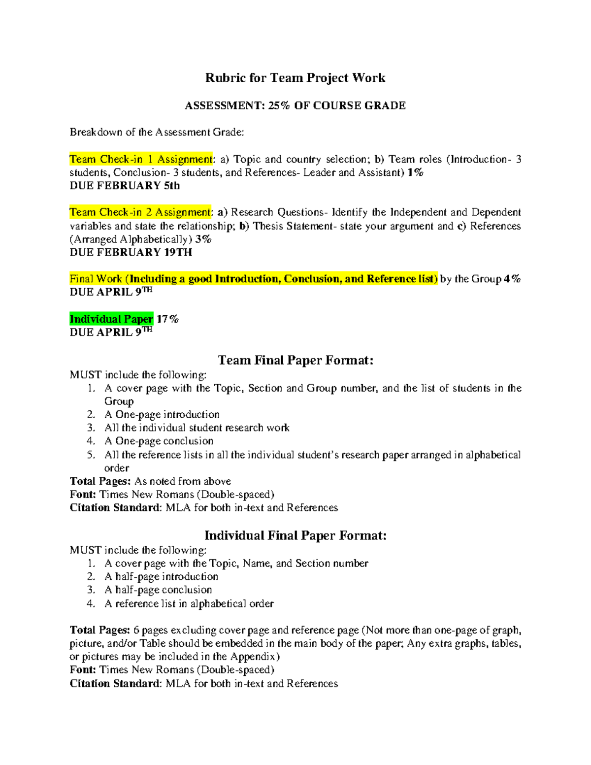 Team Project Work Rubric - Rubric for Team Project Work ASSESSMENT: 25% ...