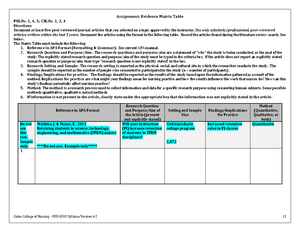 Matrix Table Rubric - Assignment: Evidence Matrix Table PSLOs: 1, 4, 5 ...