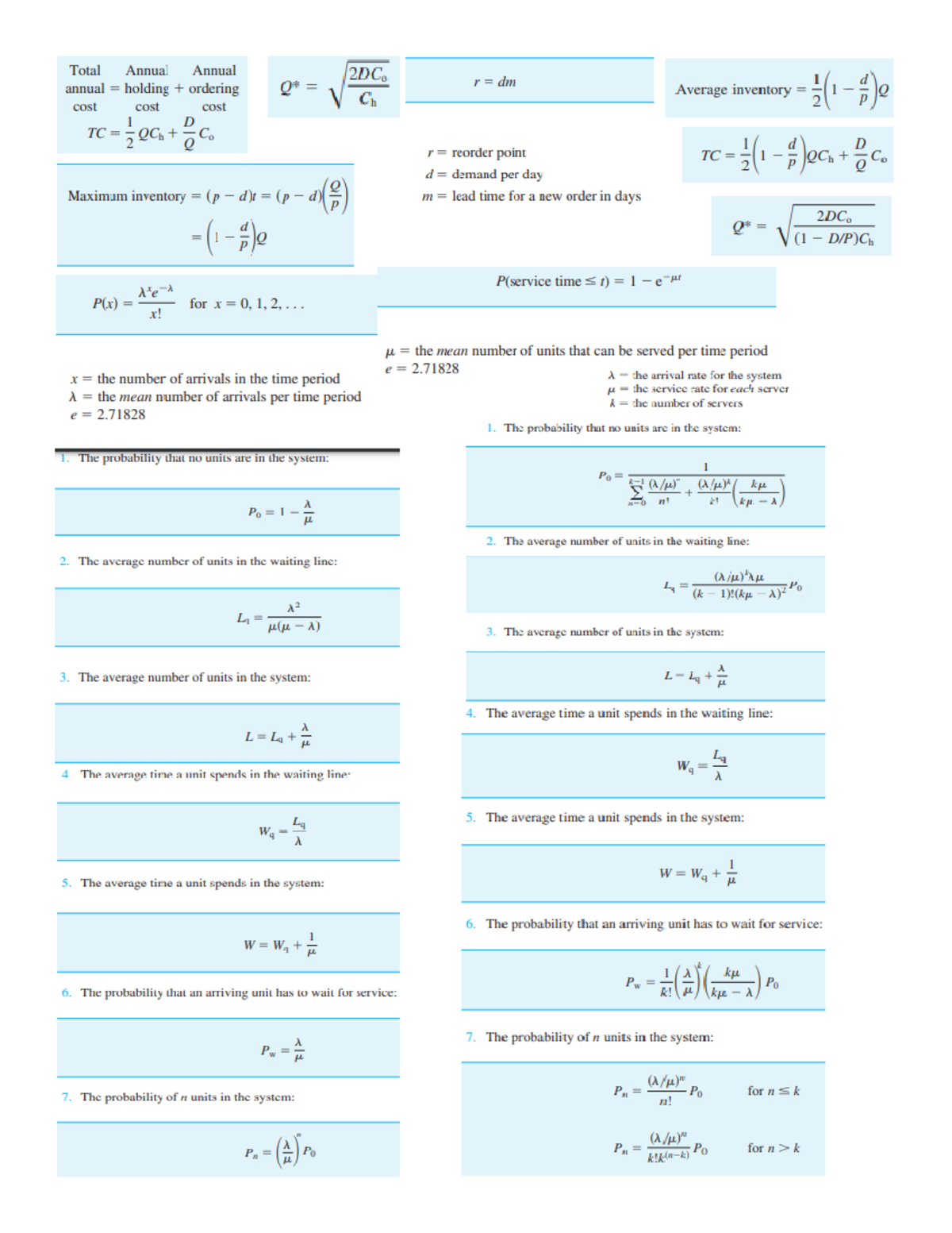 Formulas - Business Administration - PangSU - Studocu