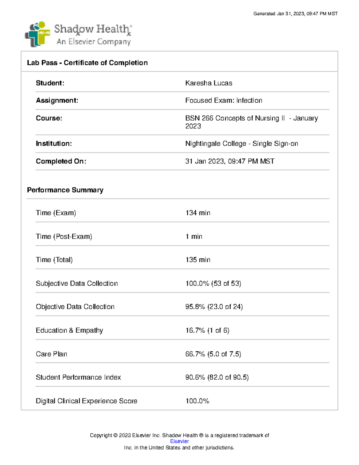 13123 VCBC - shadow health - Generated Jan 31, 2023, 09:47 PM MST Lab ...