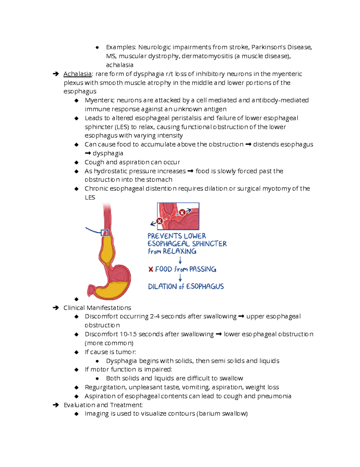 GI part 3 - gi notes - Examples: Neurologic impairments from stroke ...