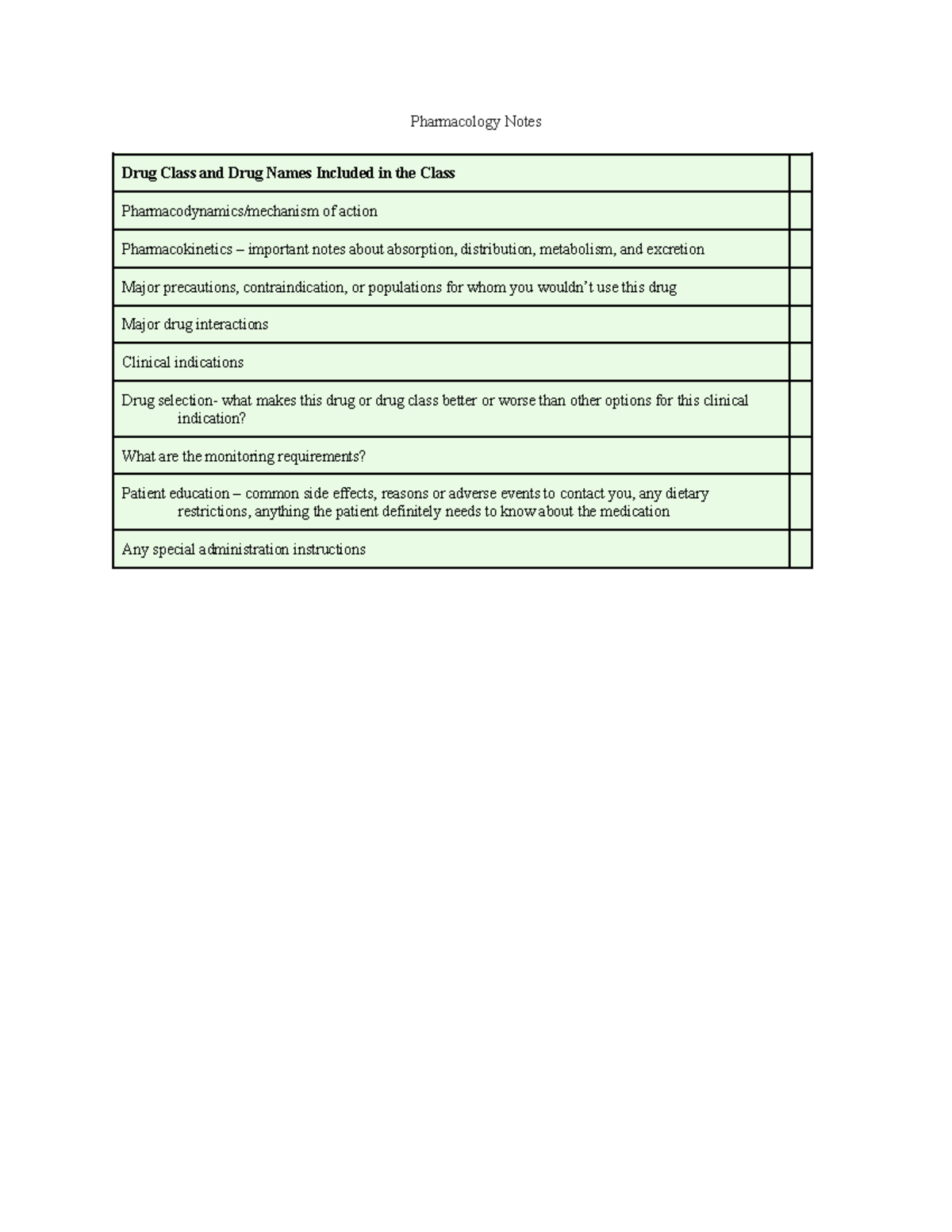 Pharmacology Notes - Pharmacology Notes Drug Class and Drug Names ...