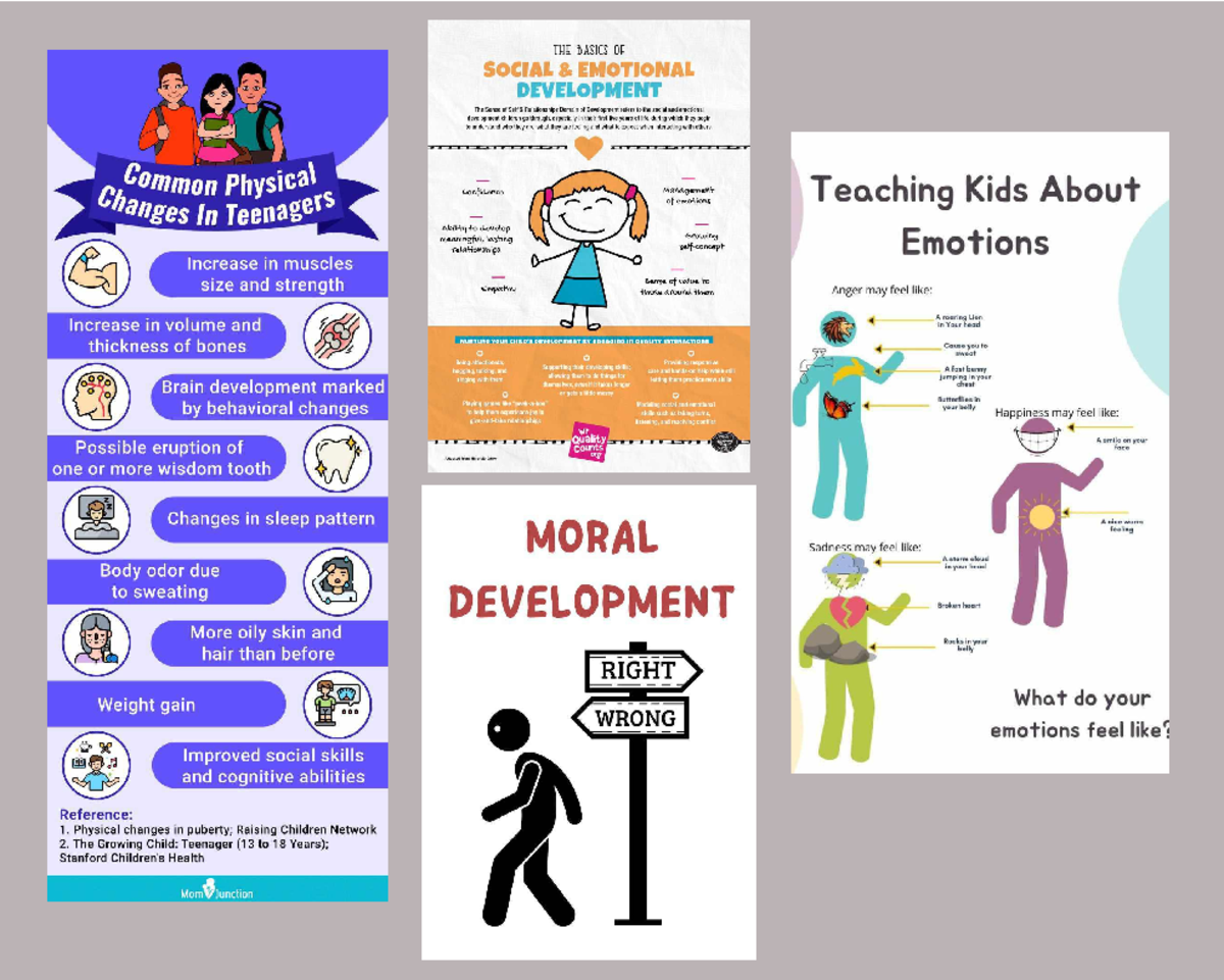 Minimalist Family Three Photo Collage - THE BASICS OF SOCIAL EMOTIONAL ...