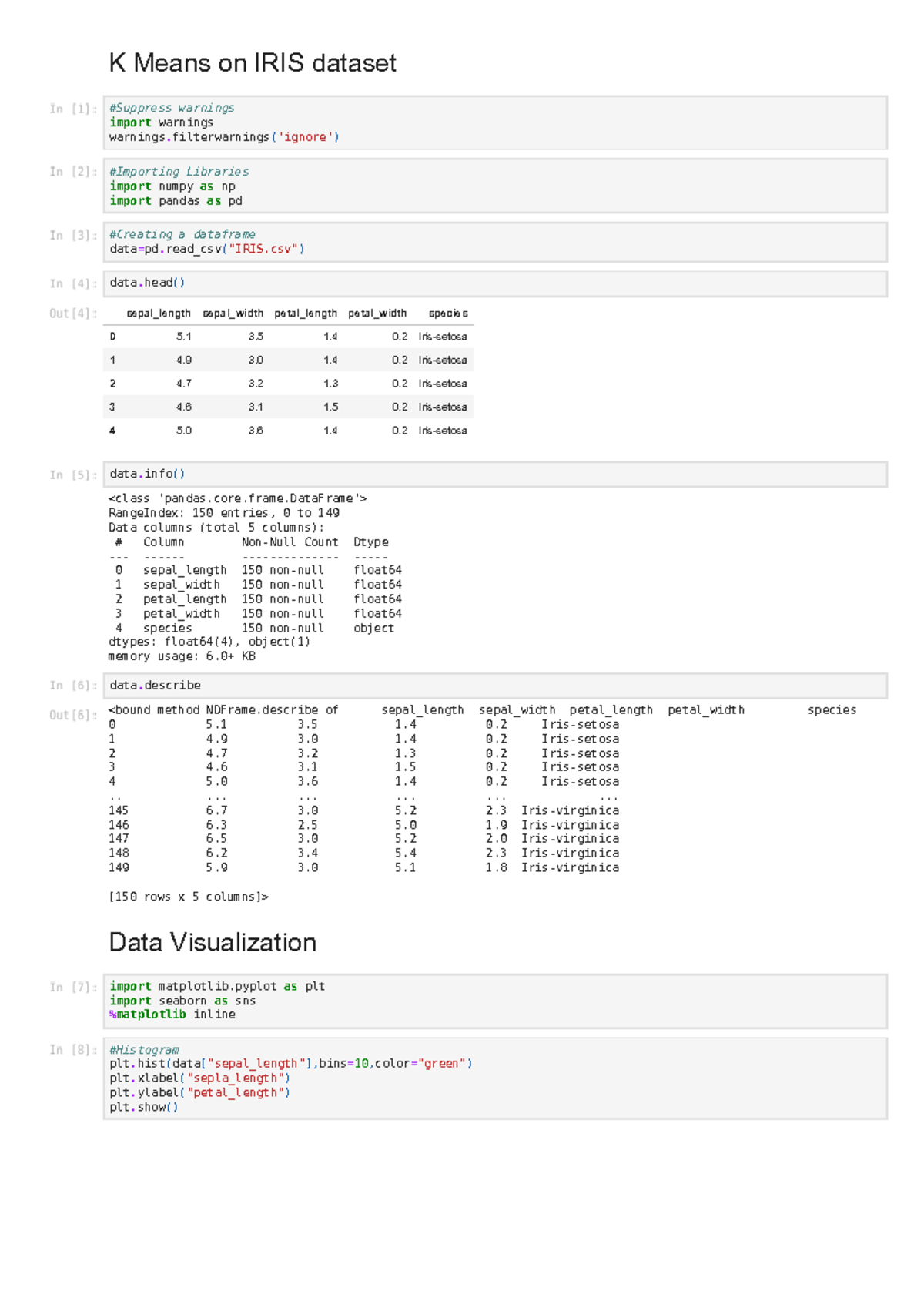K Means on IRIS dataset - K Means on IRIS dataset sepal_length sepal_width petal_length petal ...