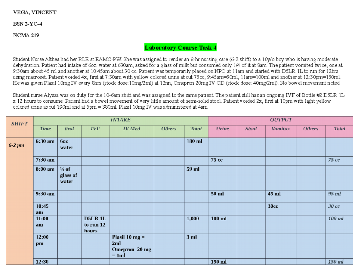 Laboratory-Course-Task-4 Vincent VEGA - Copy - VEGA, VINCENT BSN 2-YC ...