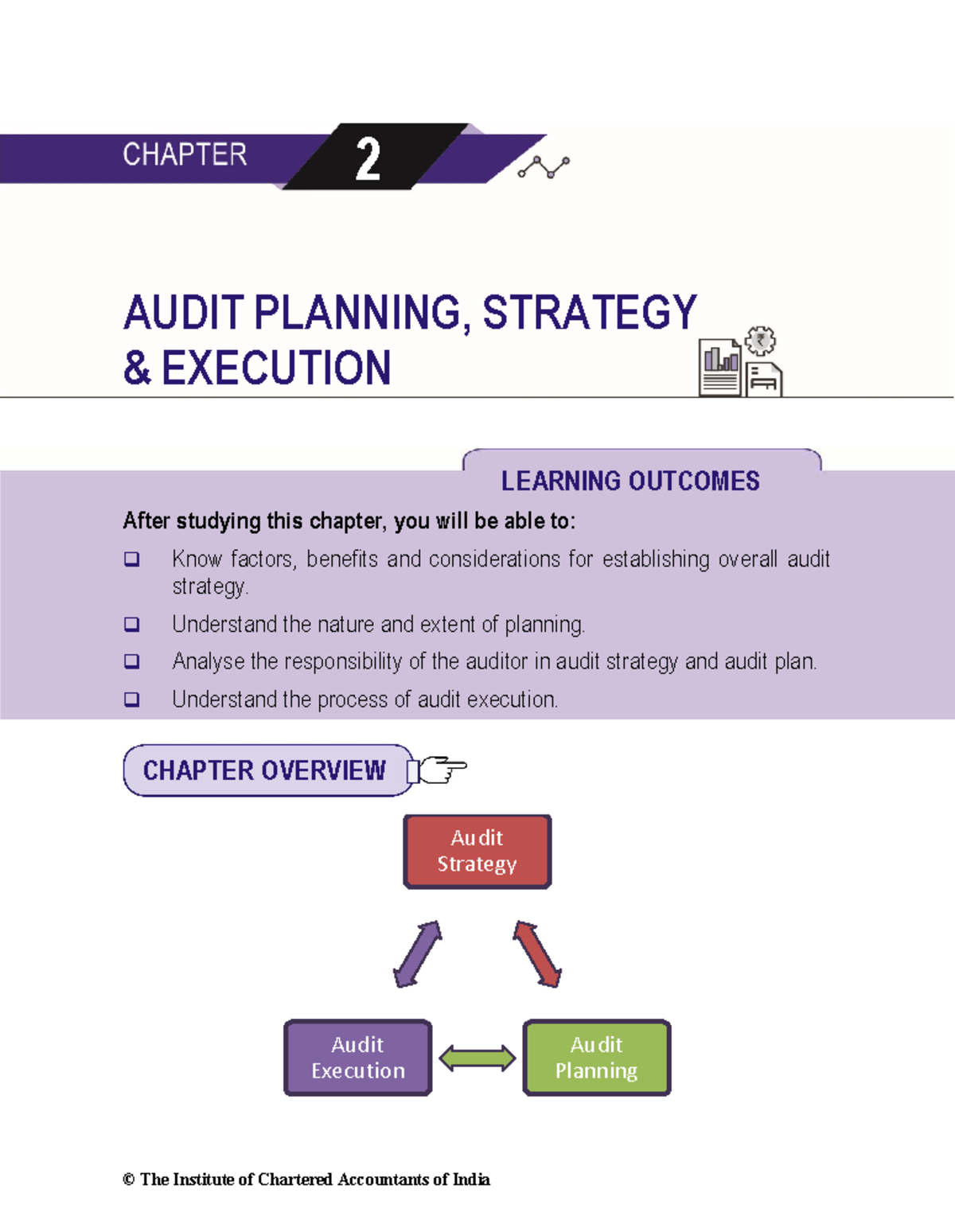 Audit Plannind Strategy Exceution - 2 AUDIT PLANNING, STRATEGY ...